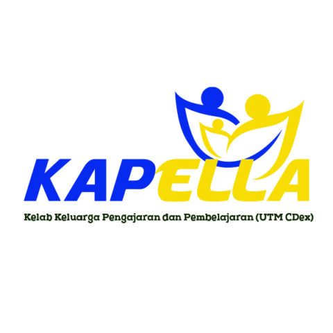 KAPELLA BOWL-DAY-OUT 2022 | UTM CDex